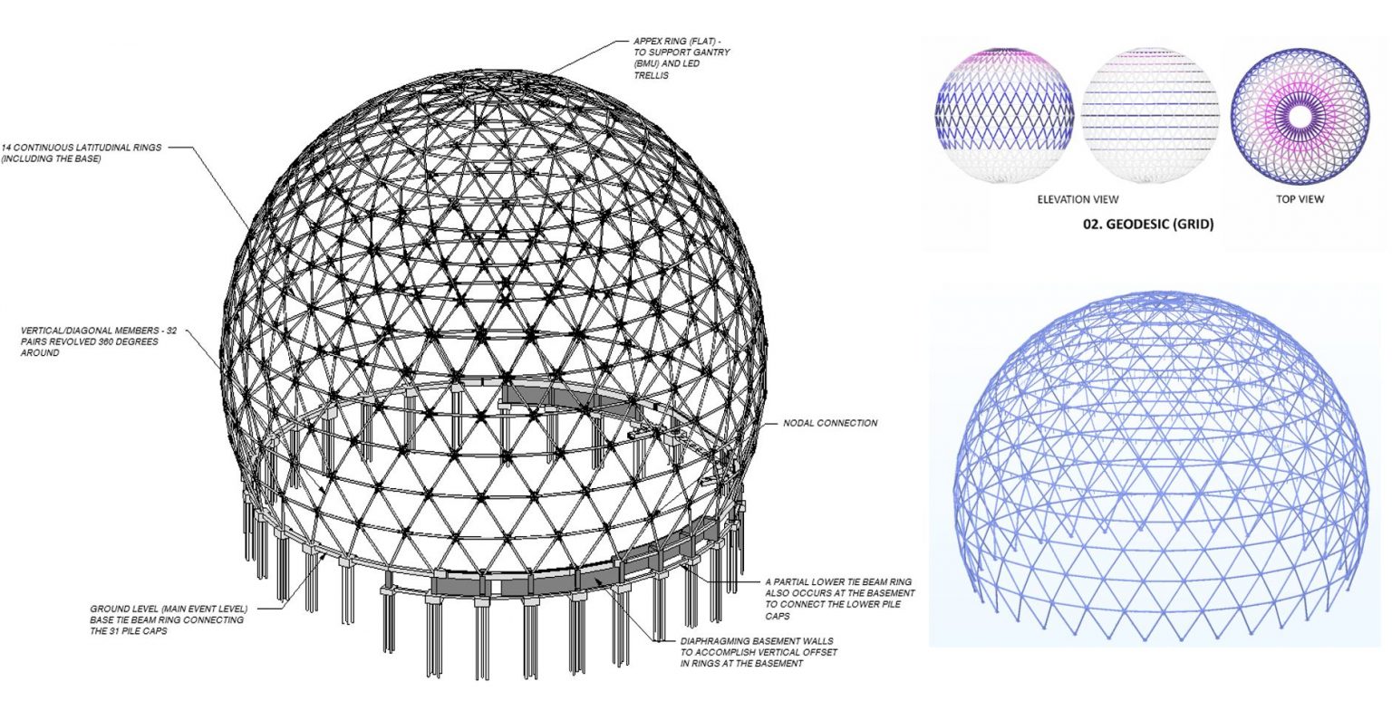 Sphere BIM Modeling – Severud Associates